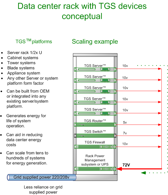 Home [www.amilabs.com]